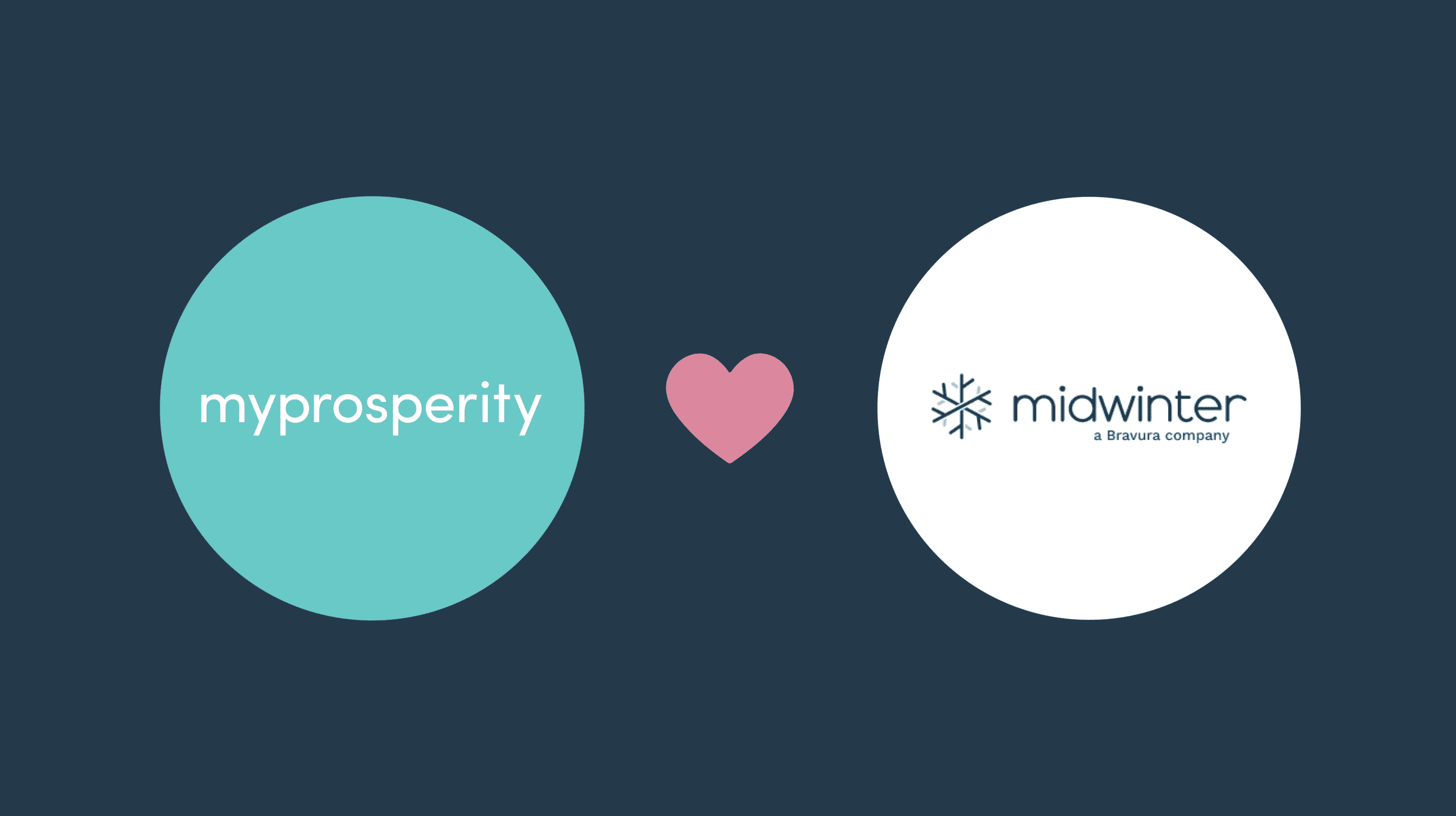 myprosperity x Midwinter: A tech stack that does the heavy-lifting for ...